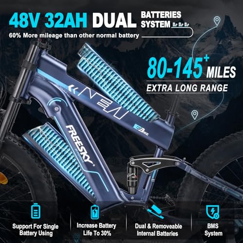 FREESKY 2024 Upgraded ๐๐ฎ๐๐ฅ ๐๐๐ญ๐ญ๐๐ซ๐ฒ 48V ๐ฏ๐ฑ๐๐ ๐๐๐๐๐ Motor 155 Miles Long Range Electric Bike for Adults ๐๐ดMPH+ 26" Fat Tire Full Suspension EBike with Dual Hydraulic Brakes