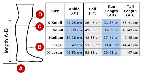 FarrowWrap Strong Legpiece, Tan, FarrowMed (Regular-XLarge)