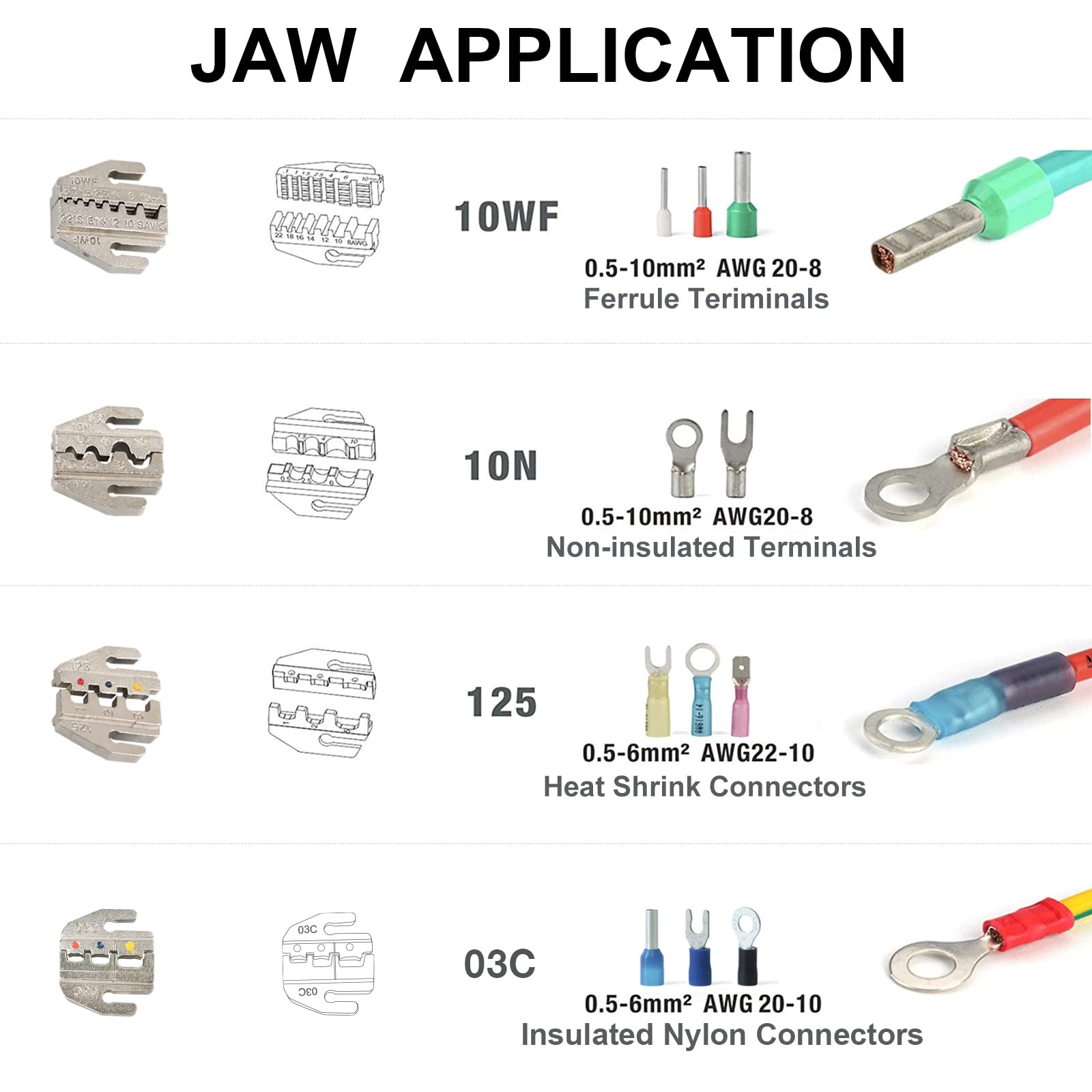 KF CPTEC Crimping Tool Set 5PCS - Ratchet Wire Crimper Kit - Quick Exchange Jaw for Heat Shrink, Insulated Electrical Connectors, Insulated and Non-Insulated Ferrules, Non-Insulated Terminal Crimper