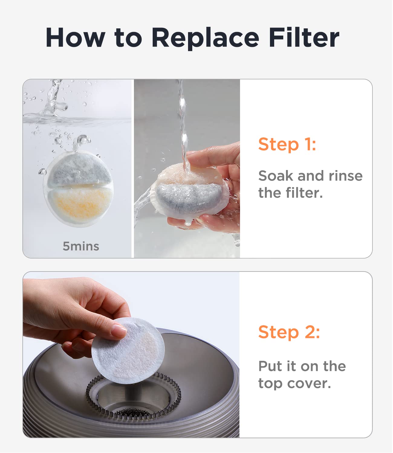 FEELNEEDY Replacement Water Pump, 6 Pack Filter and 6 Pack Pump Sponges