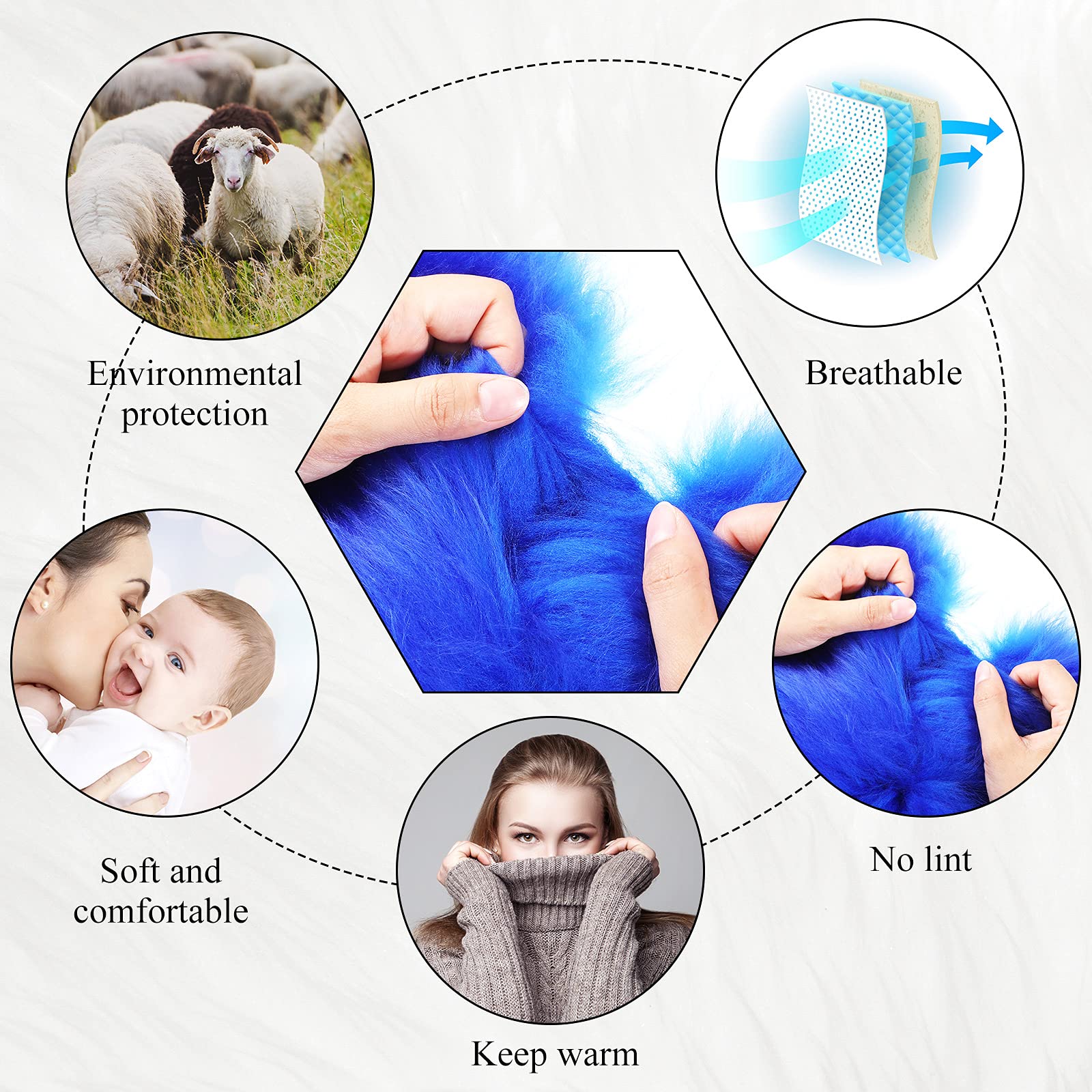 Frienda Furry Armrest Cover Auto Center Armrest Cover Car Soft Console Pad, Real Sheepskin Wool Soft Fluffy Auto Center Console Cover for Most Car Decoration Protector (Blue, Fluffy Style)