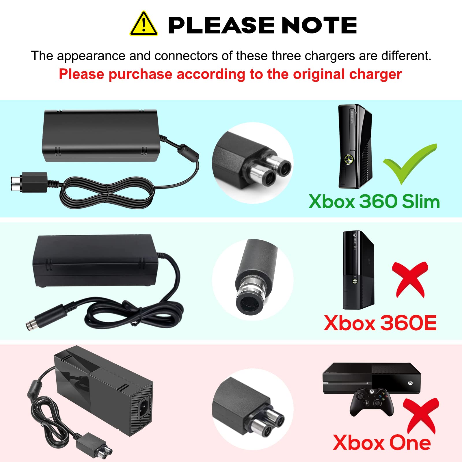 Fancy Buying AC Adapter with Cable for Xbox 360 Slim Power Supply Charger Brick (Black)
