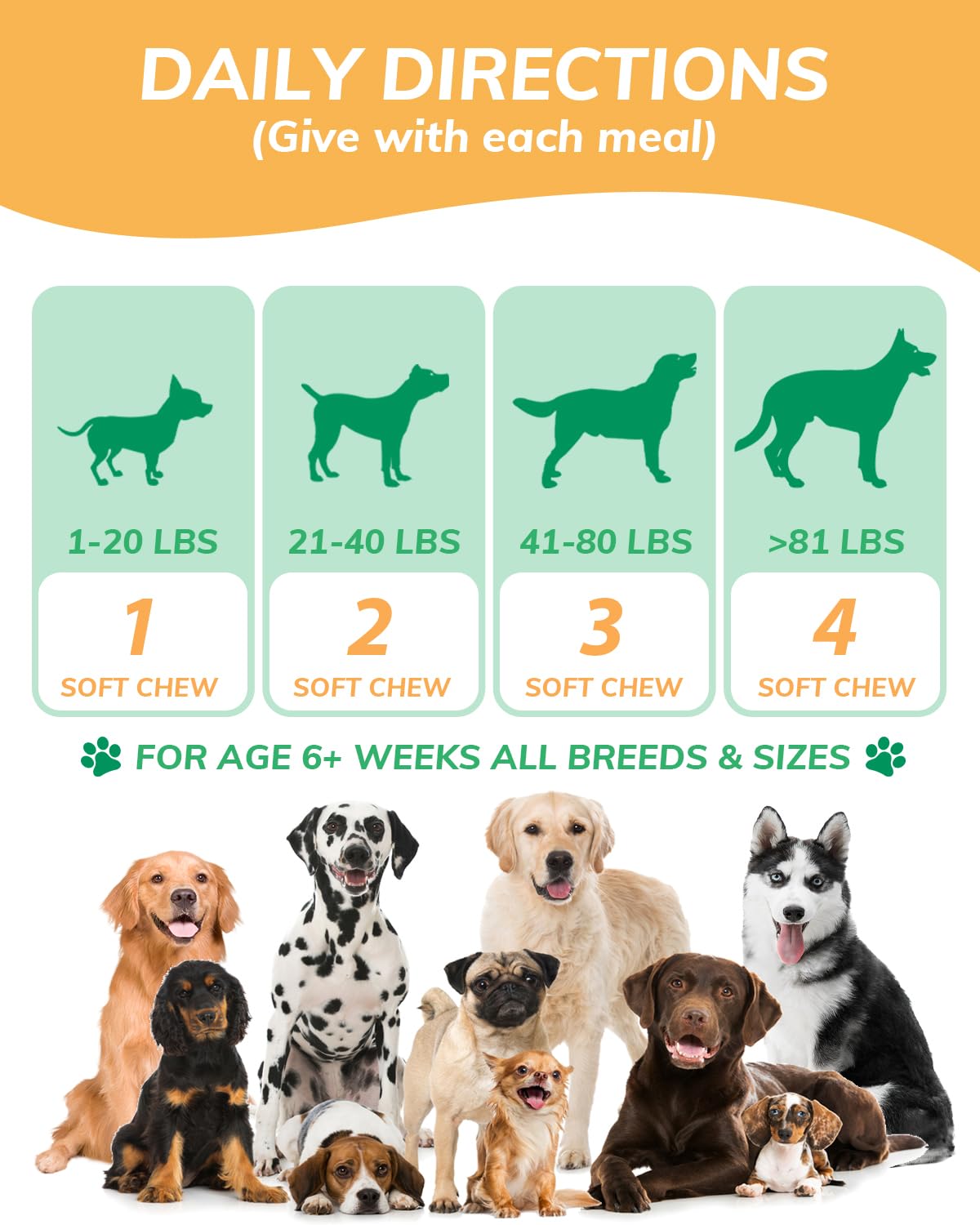 Probiotics Chews for Dogs with Prebiotic & Digestive Enzymes,Support Gut Health, Digestion, Immunity, Relief Seasonal Allergies, Diarrhea, Constipation (Chicken Flavor / 120 Chews)