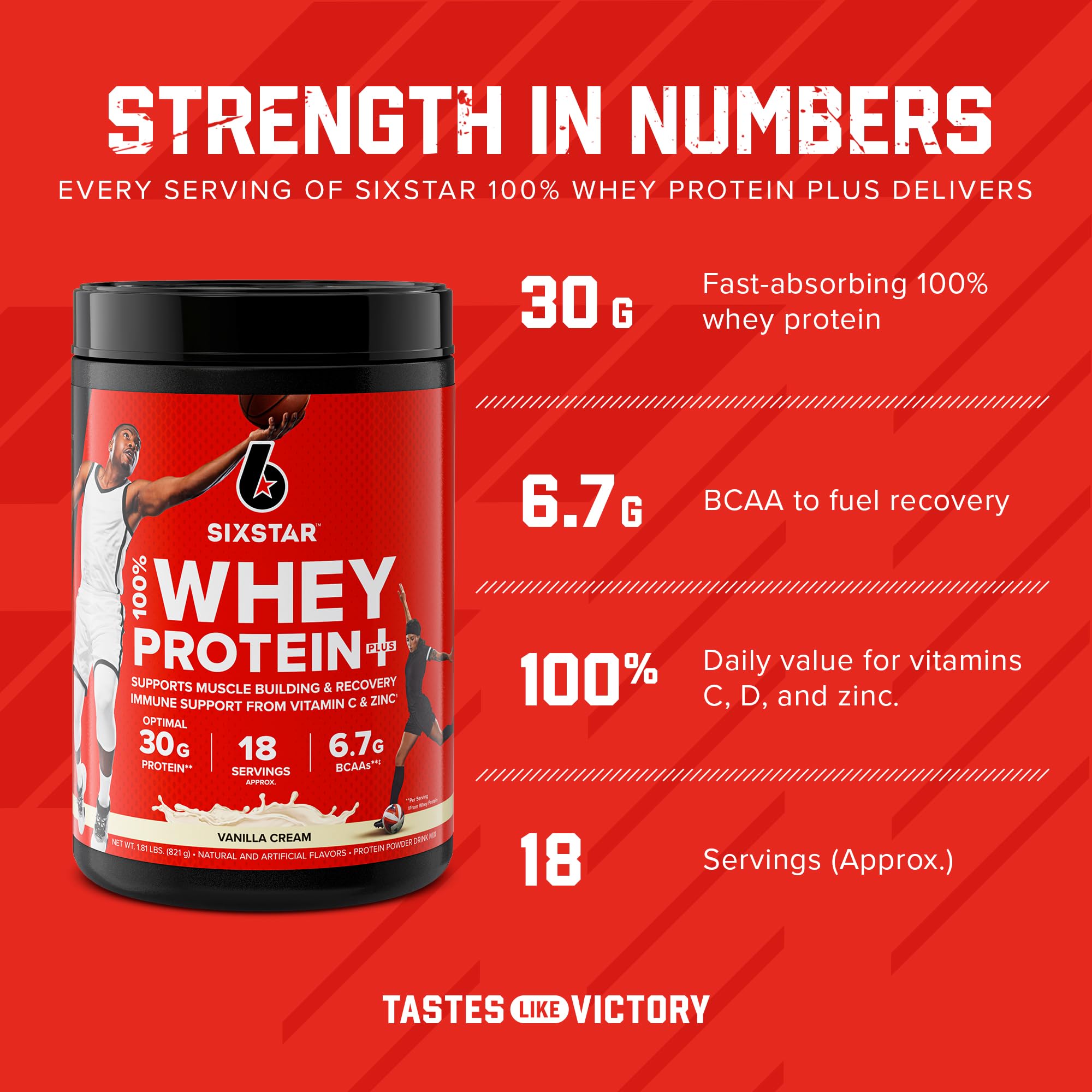 Six Star Whey Protein Powder Whey Protein Plus Whey Protein Isolate & Peptides Lean Protein Powder for Muscle Gain Muscle Builder for Men & Women Vanilla Cream, 1.8 lbs (Package Varies)