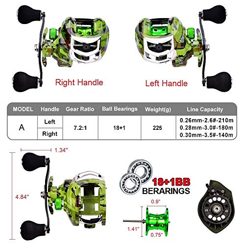 PROFISFUN Baitcasting Reels 7.2:1 Gear Ratio 18+1BB Carbon Steel Bearings 10 Speed Magnetic Brake 10 Kg Braking Force Left and Right Hand Reels Camouflage (Left Handle)
