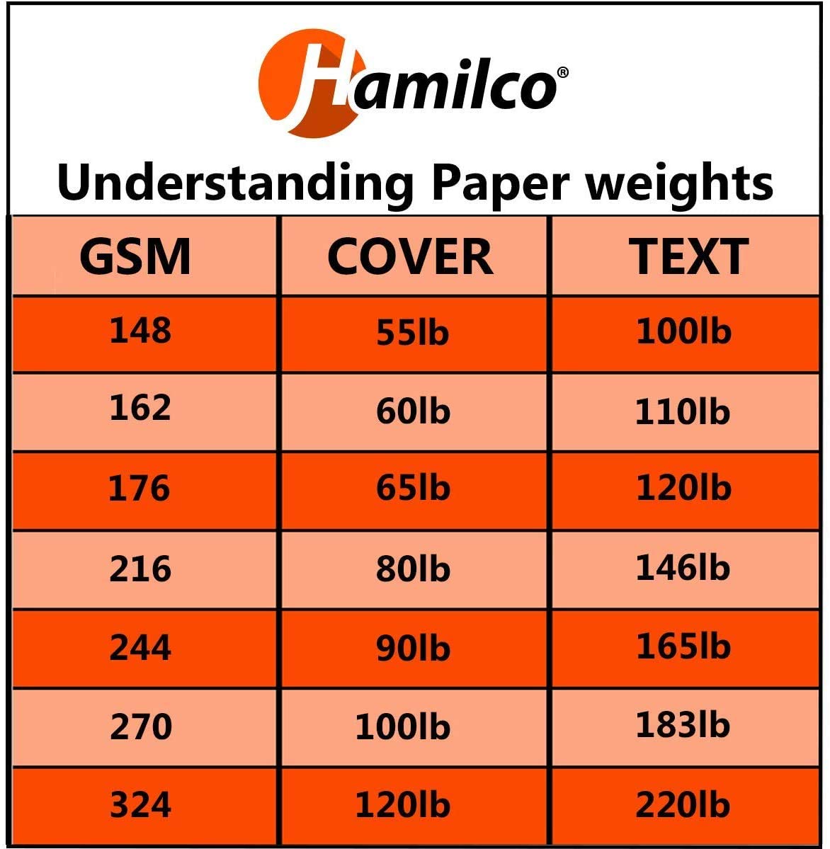 Hamilco White Glossy Cardstock Paper - 8 1/2 x 11" 80 lb Cover Card Stock - 50 Pack