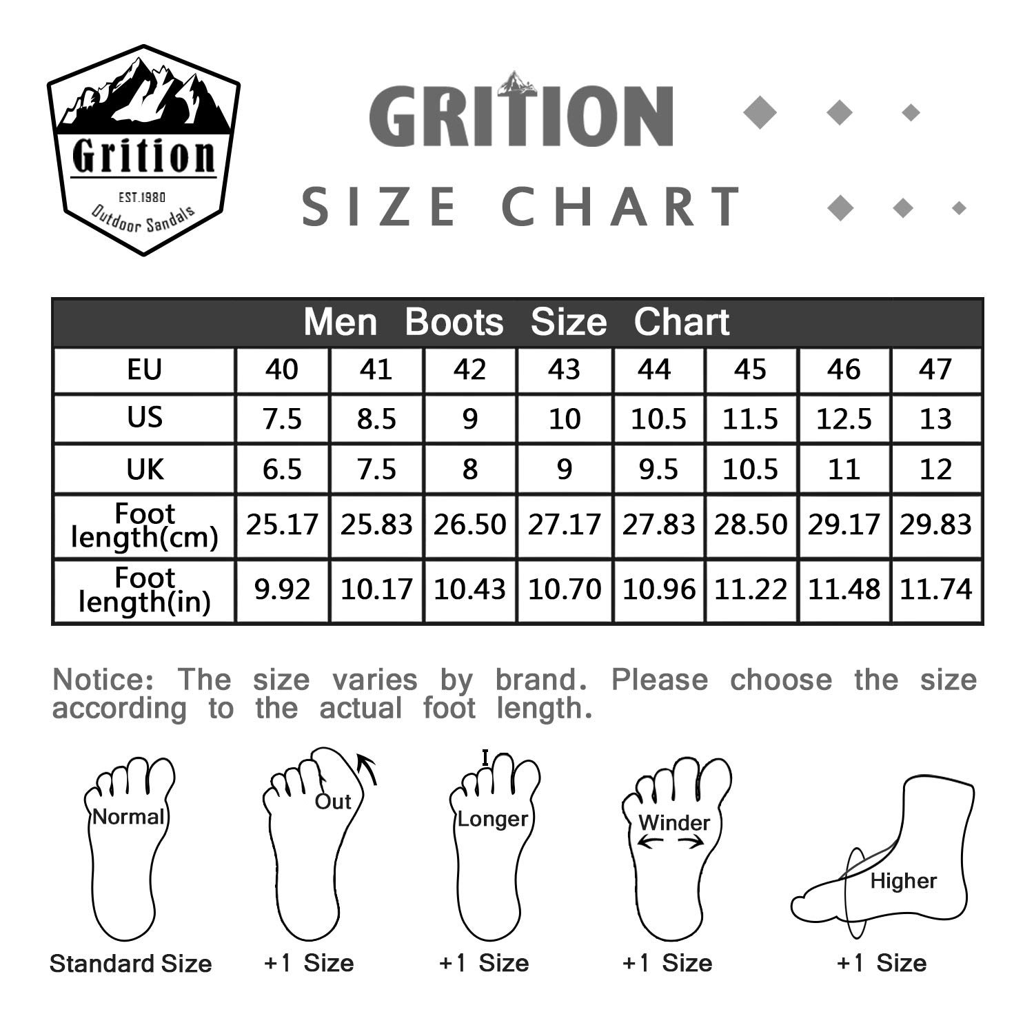GRITION Mens Hiking Boots Waterproof Outdoor Walking Boots, Mid Ankle Comfortable Athletic Boots Lightweight Lace Up Backpacking Shoes 9US/42EU BLUE