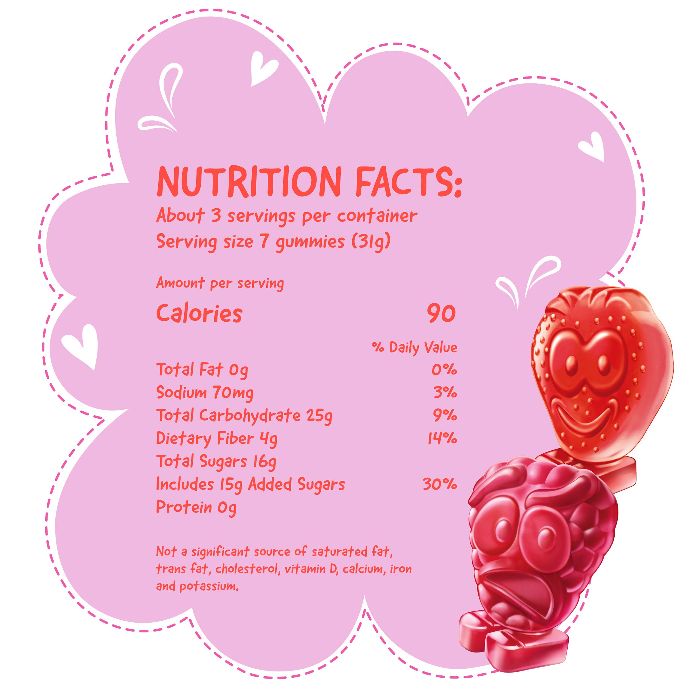 Fruit-tella Soft Gummy Candy, Strawberry and Raspberry Fruit Flavors, 3.2 oz (Pack Of 12); Peanut & Tree Nut Free, No High-Fructose Corn Syrup, Naturally Flavored