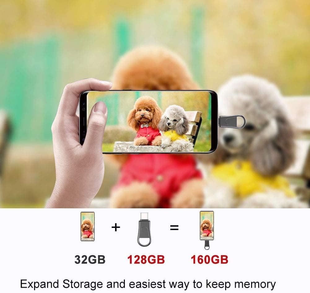 K&ZZ 128GB USB C Flash Drive USB 3.0 Thumb Drive Fold USB A & Type C Dual USB Flash Drives OTG Photo Stick High Speed for MacBook, Tablet, PC, Type C Smart Phones