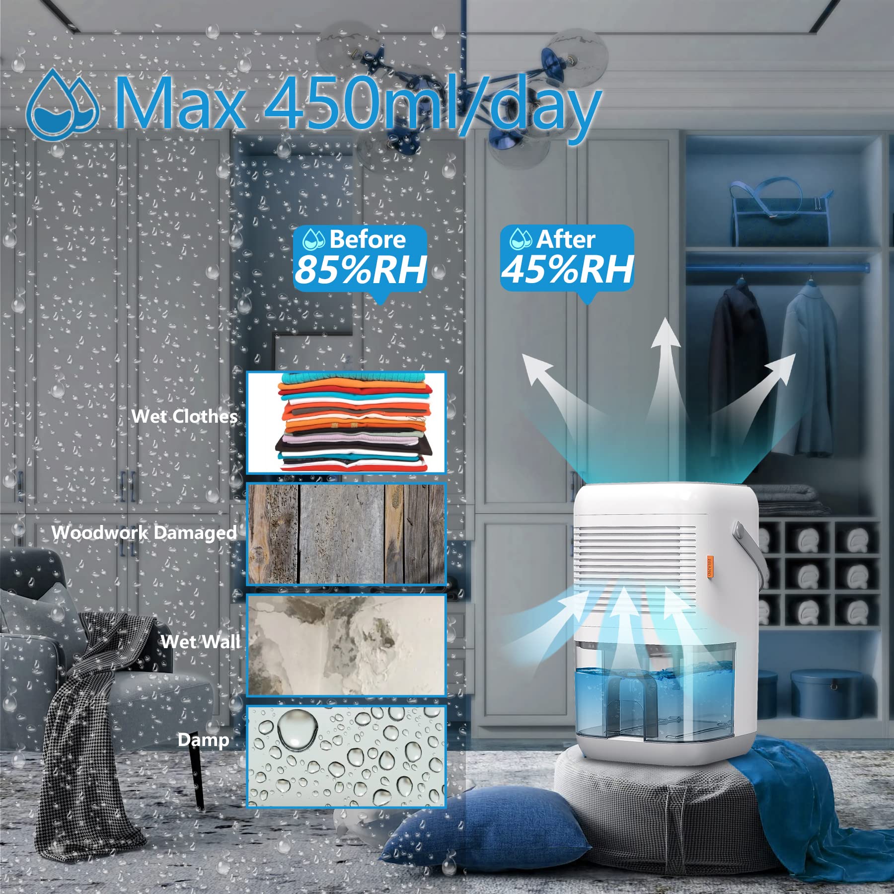 Hoomace Dehumidifier For home 49oz(1450ML), Small Dehumidifier with Drain Hose 350 sq.ft with 7 Colors LED Light, Auto Shut-Off, Two modes, Ultra Quiet Below 30 dB
