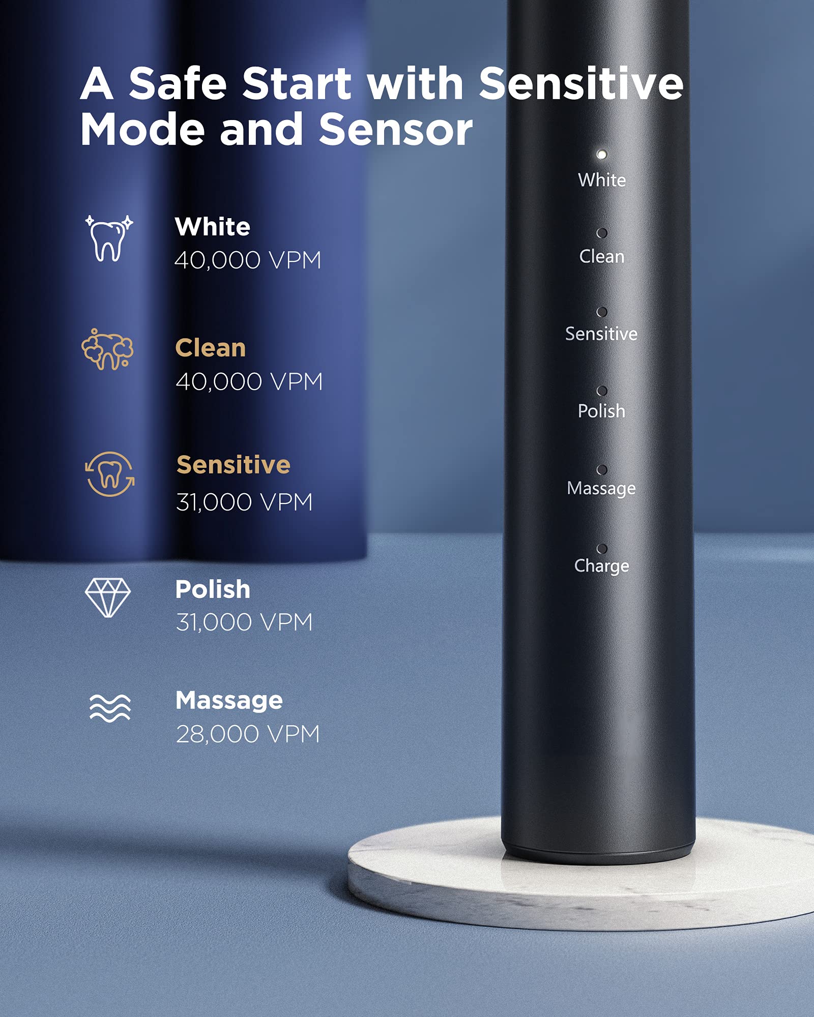 NINICE Sonic Electric Toothbrush Rechargeable for Adults with Pressure Sensor, Quieter Whitening Travel Electric Toothbrush with case, Electronic Toothbrush Powerful Cleaning with Smart Timer