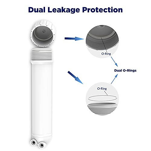 Membrane Solutions 150 GPD RO Membrane, Reverse Osmosis Membrane with Membrane Housing, Replacement for Under Sink Home Drinking RO Water Filter System, Wrench, 1/4" Quick-Connect Fittings,Check Valve