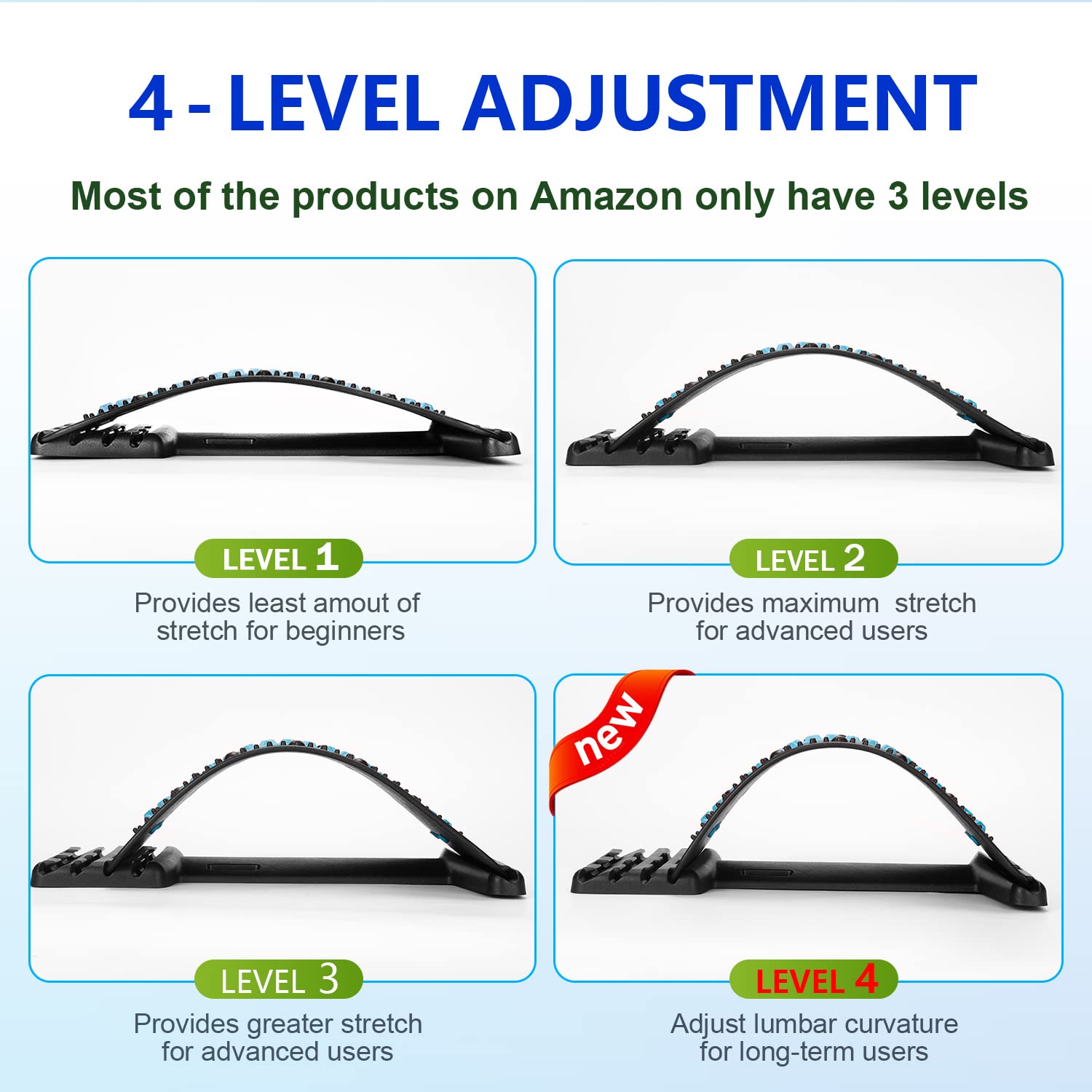 GAOQIAO Back Stretcher, Lumbar Back Cracker Board Pain Relief Device, Multi-Level Lumbar Back Massager, Pain Relief for Herniated Disc, Sciatica, Scoliosis, Lower and Upper Lumbar Support Stretcher