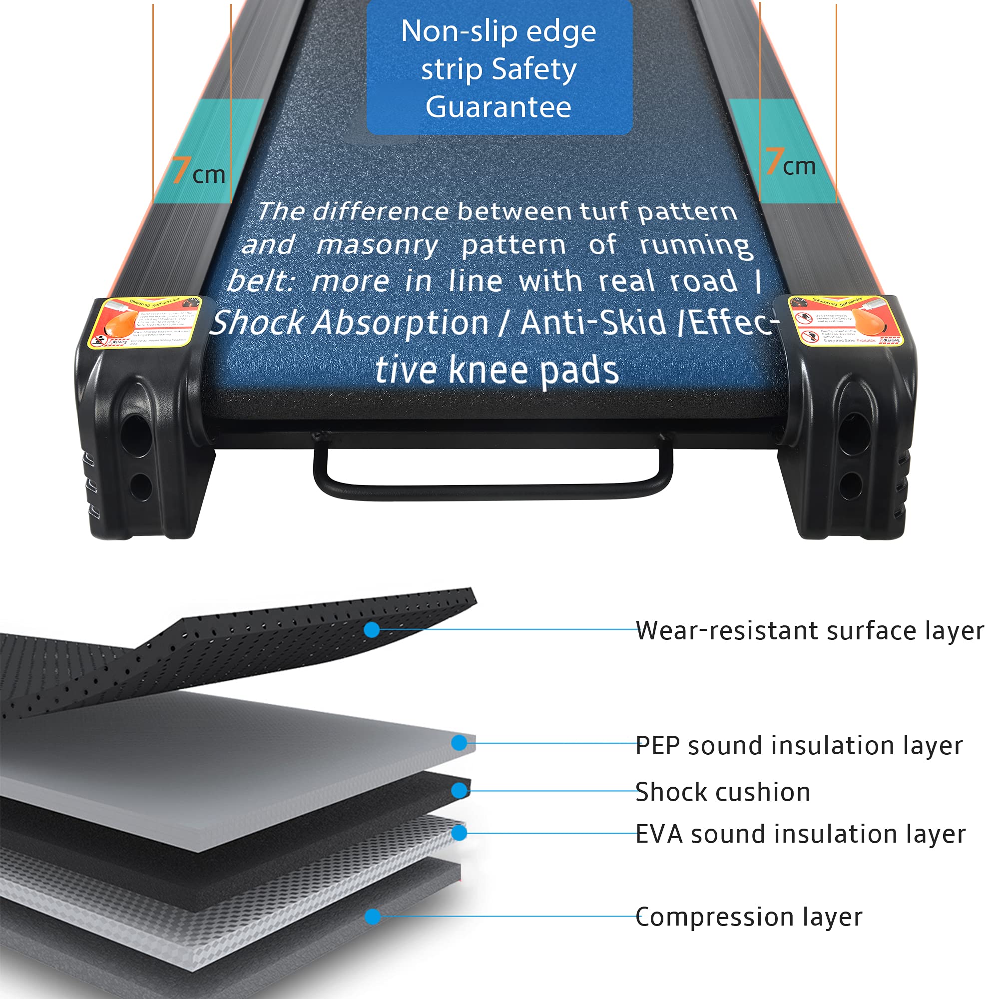 Folding Electric 3.5HP Treadmill with Incline Medium Running Machine Motorised LCD Gym 330lbs,Electric Motorized Power 14.8KM/H (3.5HP)