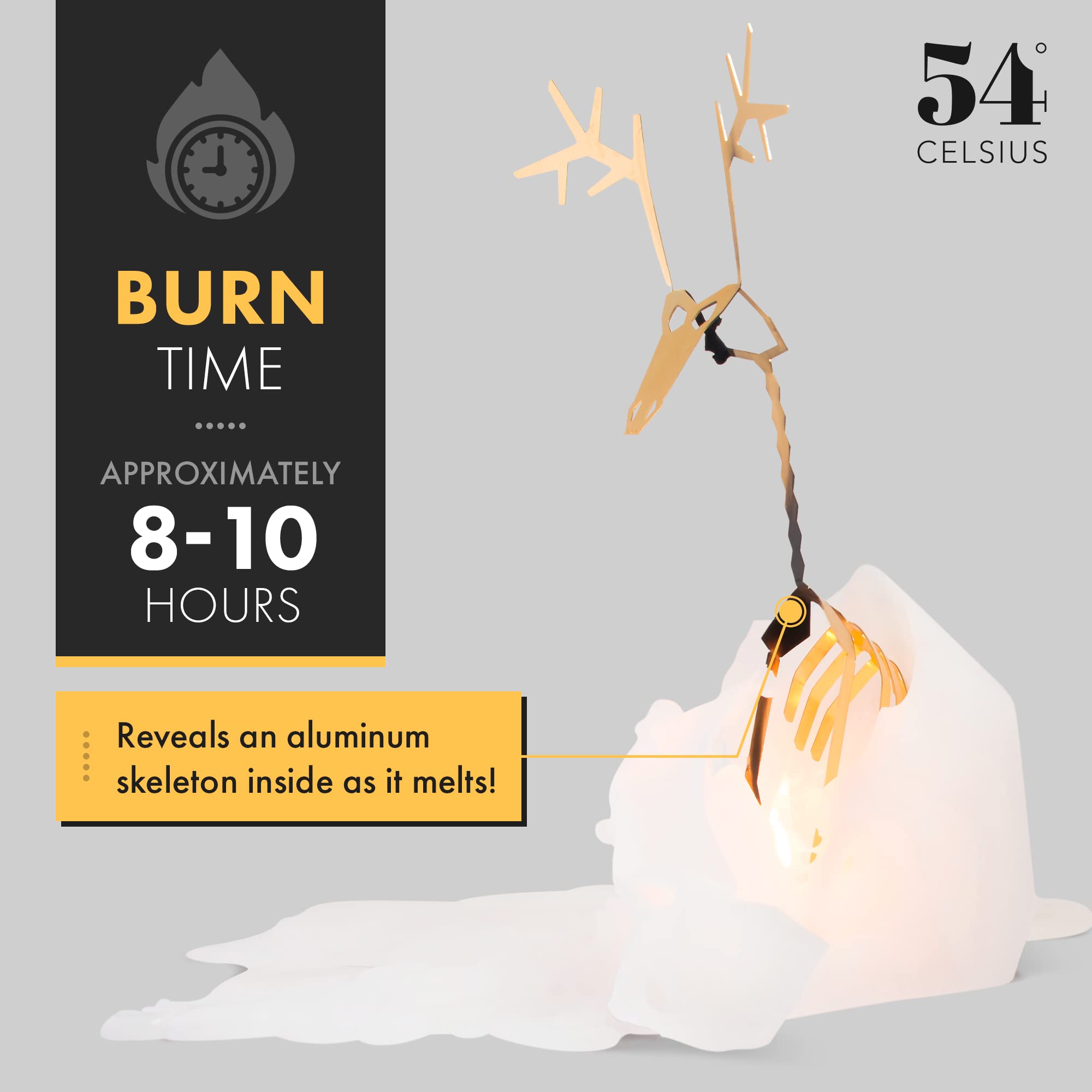 PyroPet Dyri Reindeer Candle (Pine Green) - Metallic Skeleton | Halloween Decor | Gift for Reindeer Fans | 22-Hr Burn | 5.1x8.7x3.9 in.