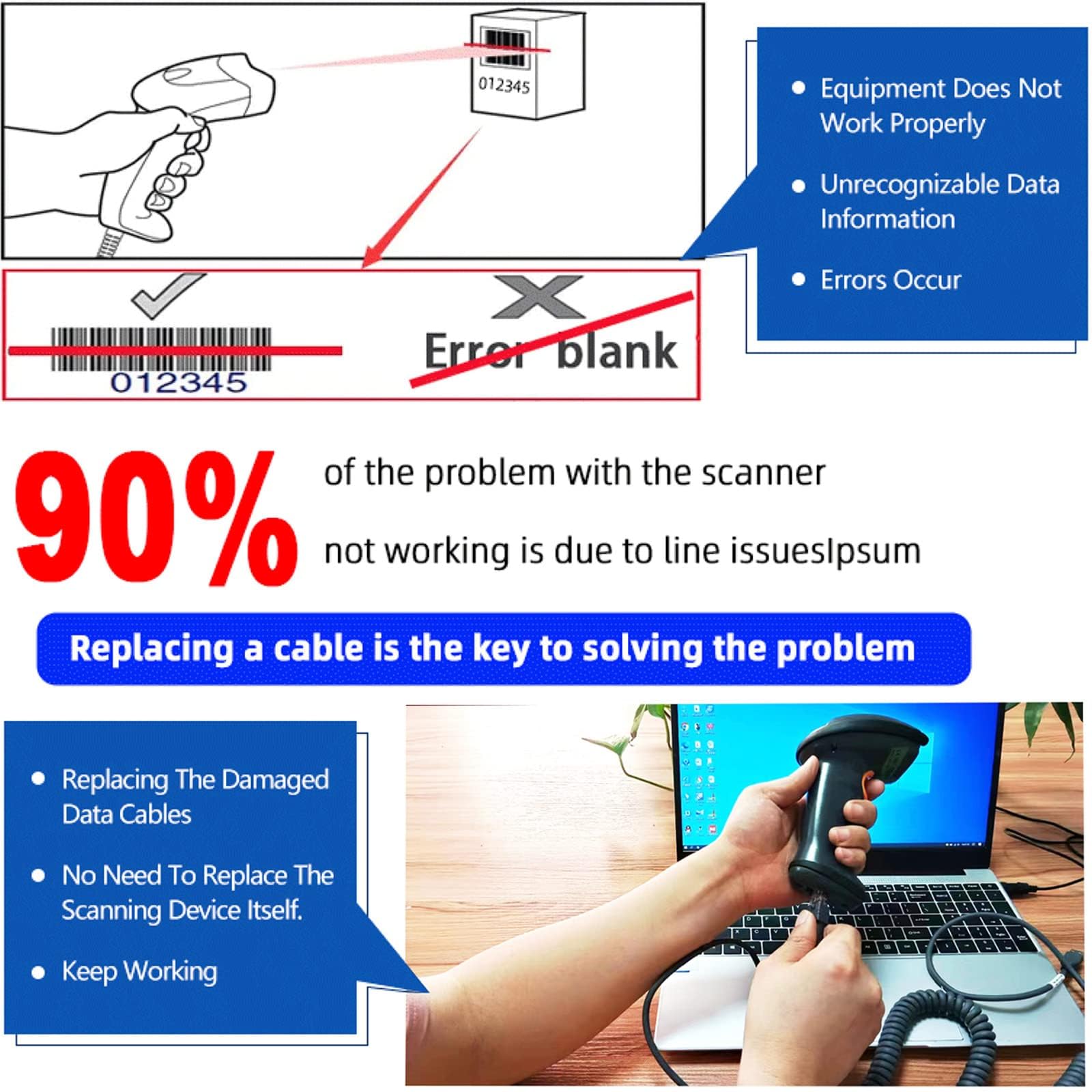 SOTESIN USB Cable for Honeywell Barcode Scanner, USB to RJ45 Cable, CBL-500-300-S00 1900GHD 1900iSR 1902GHD 1902GSR 1300G 1250G MS7580(New Version) 1450G MS7980G 1200G 1910 (1900-7FT-Straight)