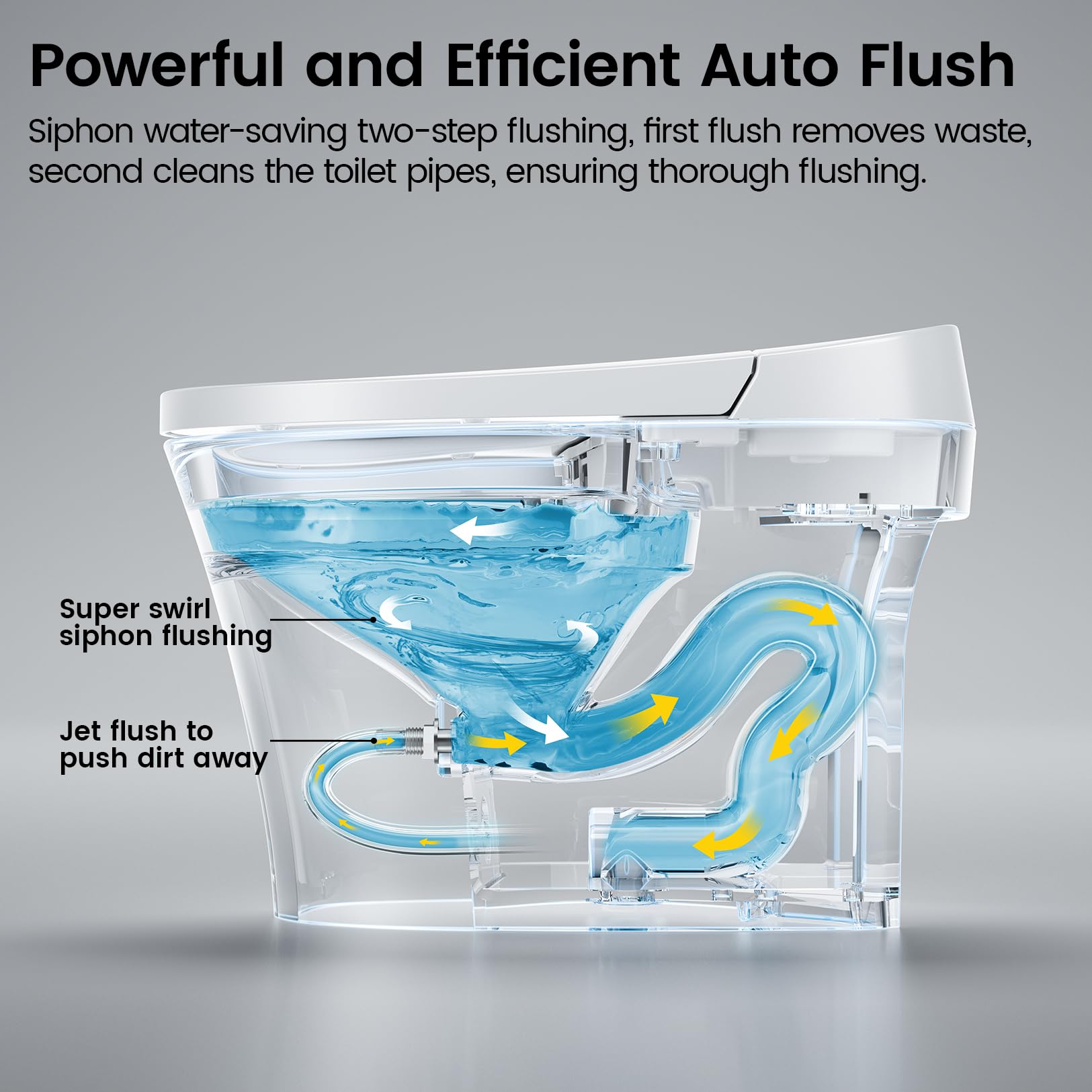 SOTOMO Smart Toilet with Bidet Built-In, Bidet Toilet with 1.06 GPF Auto Flush, Built-In Pump, Auto Open & Close Lid, Heated Seat & Dryer, Remote Control, Night Light, Digital Display, Blackout Flush