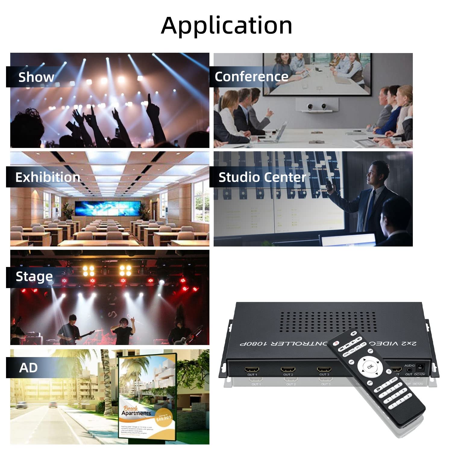 Mcbazel HDMI Video Wall Controller 2x2, HDMI Video Image Processor 1080P@60HZ Screen Splicing Support 8 Display Modes - 4x1, 3x1, 2x1, 2x2, 1x4, 1x3, 1x2, 1x1