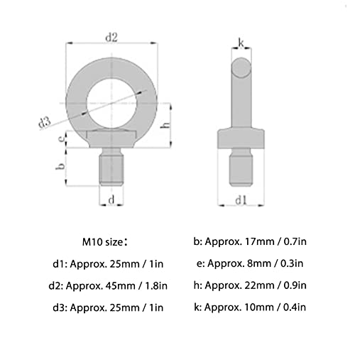 Lifting Shoulder Eye Bolt, Machinery Shoulder Eye Bolt Sturdy 5PCS Clear Thread Q235 Steel for Aerospace for Chemical(M10)