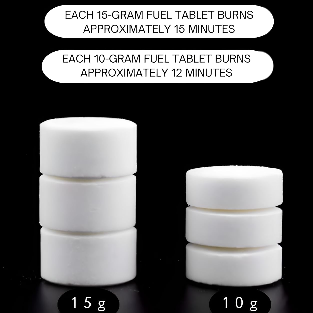 Godora 46 PCS Solid Fuel Tablets, Powerful Solid Fuel (1300-Degree), Lit Easily Solid Fuel Tablets, Waterproof Solid Fuel Tablets for Backpacking, Outdoor, Camping, and Emergency Use -Eco Friendly
