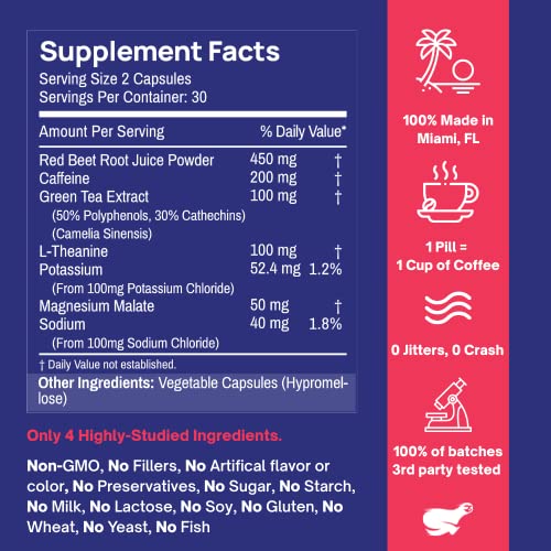 Pre Workout Pills - Endless Energy · Endurance · Laser Focus · Pump · No Jitters No crash | Vegan Pre Workout for Women & Men · 0% Artificial, Nitric Oxide, Beet, Organic Natural Pre Workout, 60 Pills
