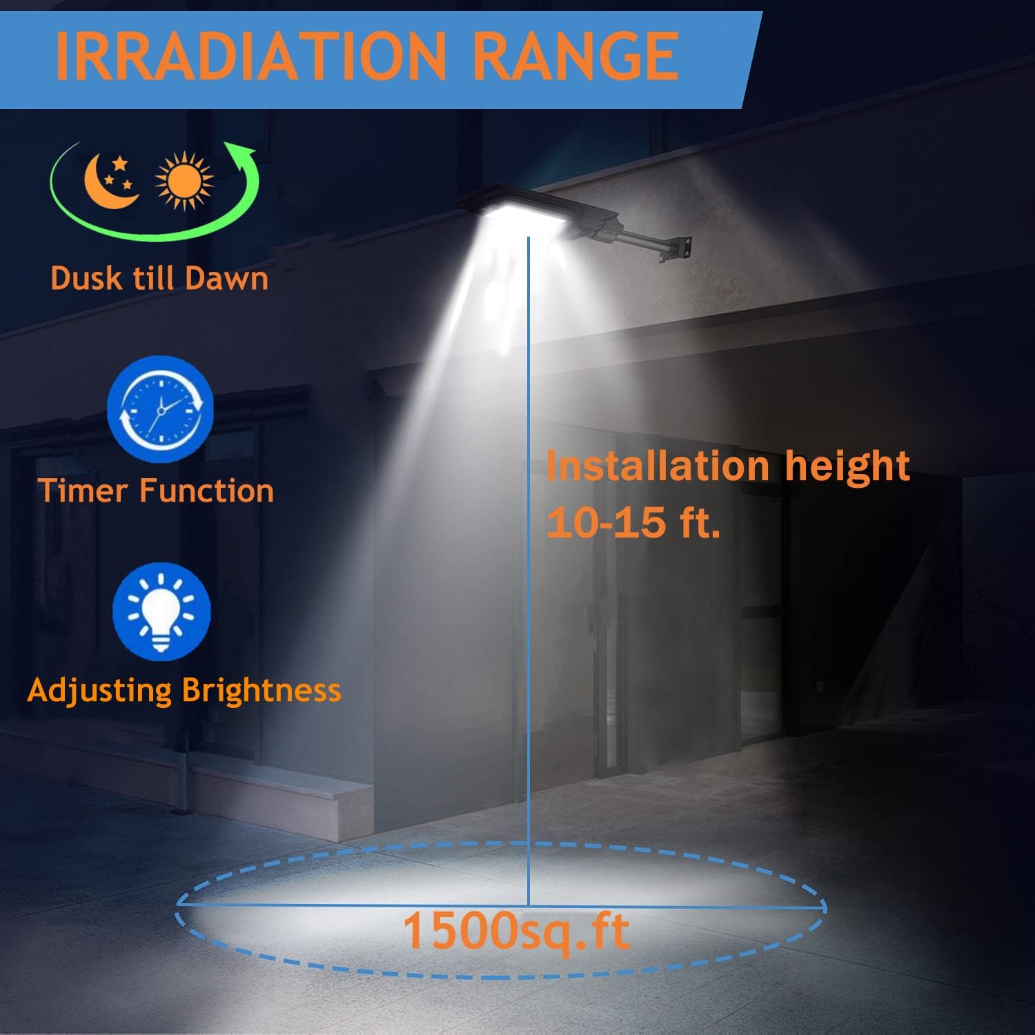 VWCYL+ LED Solar Street Lights Outdoor - 300W Equivalent Motion Sensor Lights with Remote Control Dusk to Dawn for Garden Yard Pathway