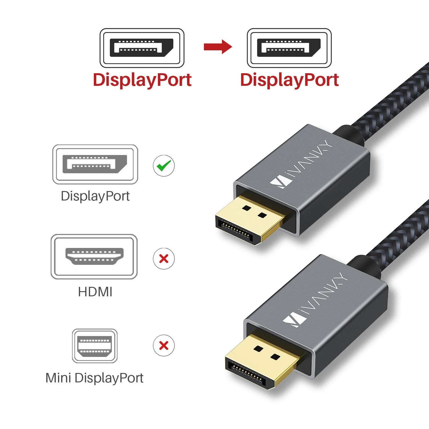 IVANKY DisplayPort Cable 10FT, and Uni-Directional 4k@30Hz DisplayPort to HDMI Cable