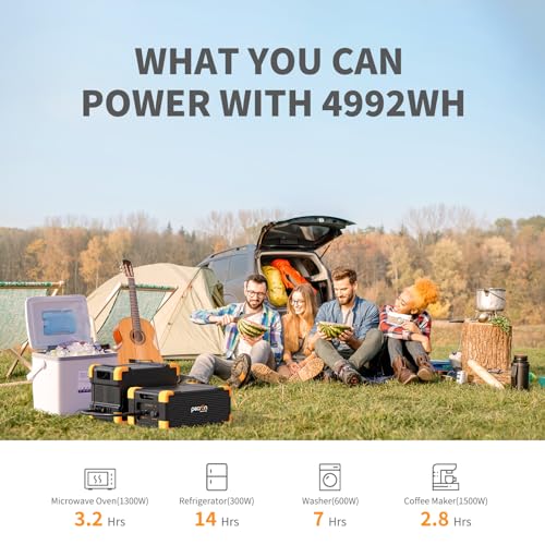 pecron Portable Power Station E2000LFP 1920Wh LiFePO4 Battery Backup Expandable to 8064Wh 6X2000W AC Outlets 1200W Max Solar Input Backup Power for Outdoors Camping Fishing Emergency