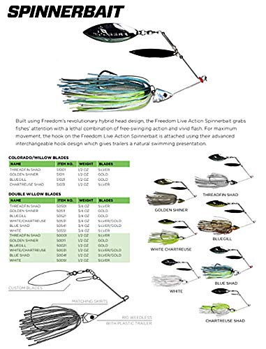 Freedom Tackle Live Action Spinnerbait Fishing Lure with Swing Hook Technology, White (Double Willow), 3/4 oz
