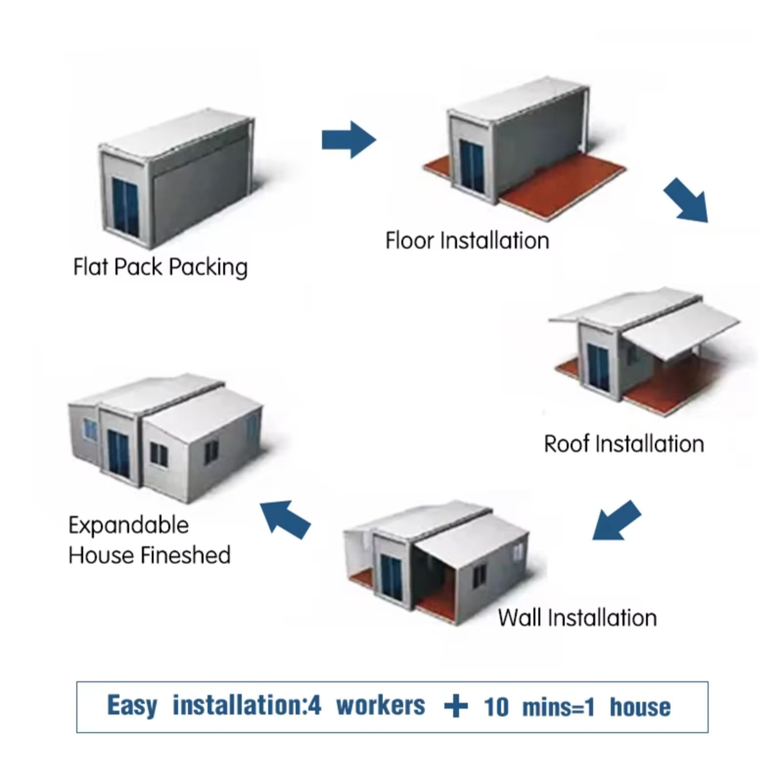 Quick Installation 20ft 40ft Folding Prefab Container Houses Foldable Container Prefab Homes Office Prefab Container Homes