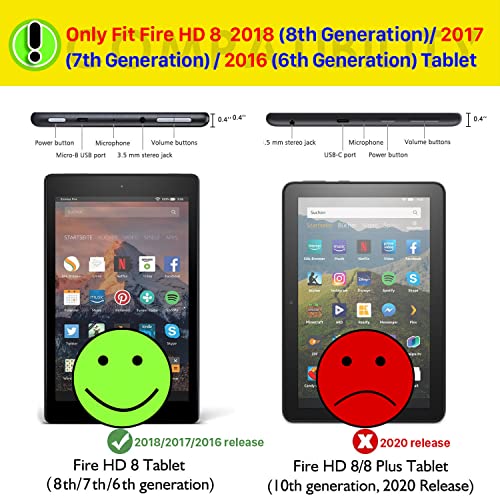 Kids Case for Fire HD 8 8th/7th/6th Generations 2018/2017/2016 Kid-Proof & Shockproof Durable Foam Case for Boys Girls Flexible Cover with Convenient Handle Stand, Blue