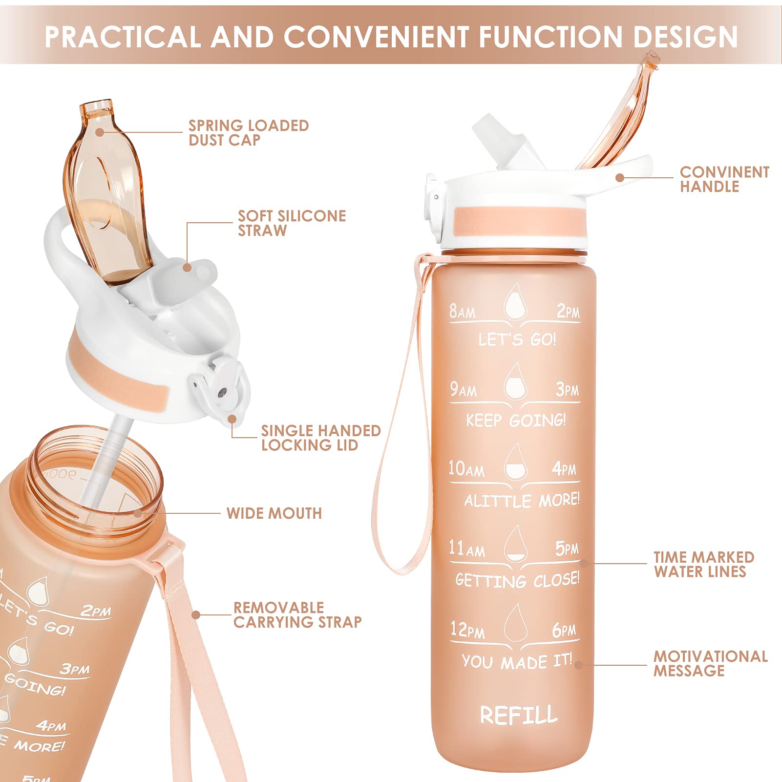 hanmir Motivational Water Bottle, 32 oz Water Bottle, Water Jug with Time Maker and Straw (Orange)