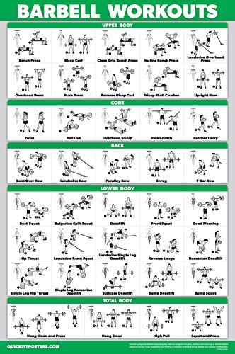 QuickFit 3 Pack - Dumbbell Workouts + Bodyweight Exercises + Barbell Routine Poster Set - Set of 3 Workout Charts (Laminated, 18" x 27")