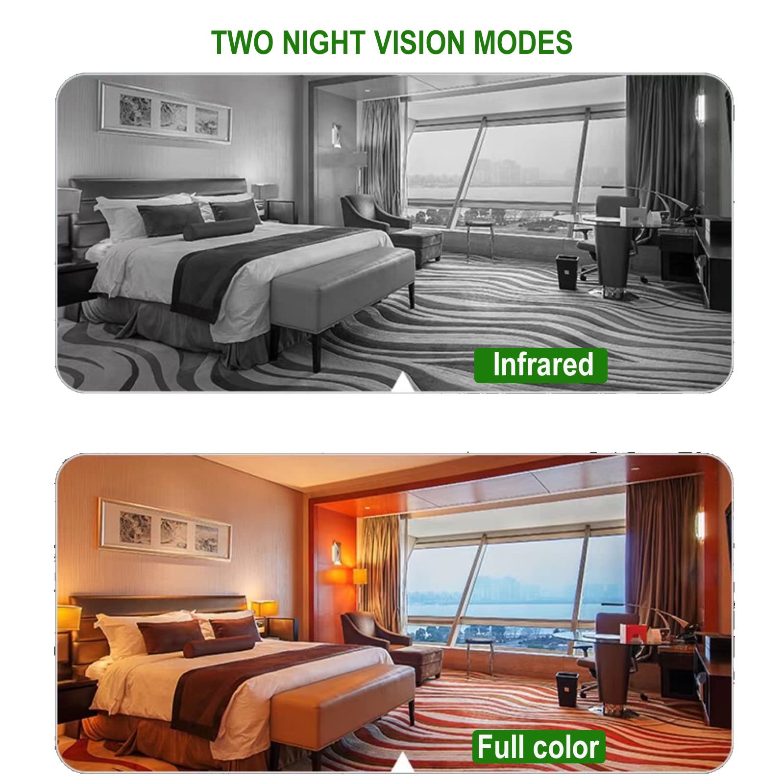 LARDERGO Indoor Camera, 2 Pack 1080p Outdoor Smart Home WiFi Video Camera 360 Degree Panoramic Connector E27 Light Bulb Night Vision Human Motion Detection and Alarm-White