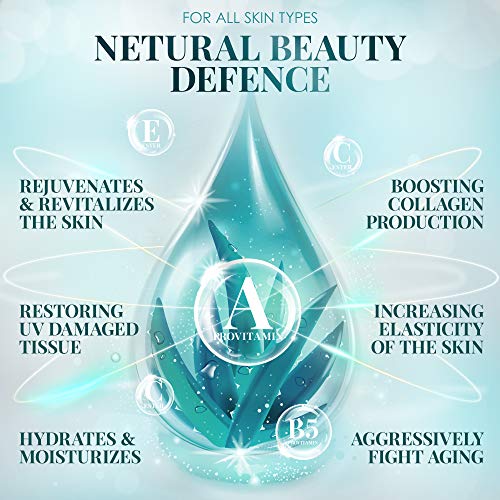 Eye Cream Moisturizer for Dark Circles, Fine Lines, Puffiness and Wrinkles Under the Eyes – Intensive Anti Aging Formula with Provitamin A and B5, Vitamin C and E – 1.7 fl oz (50ml)