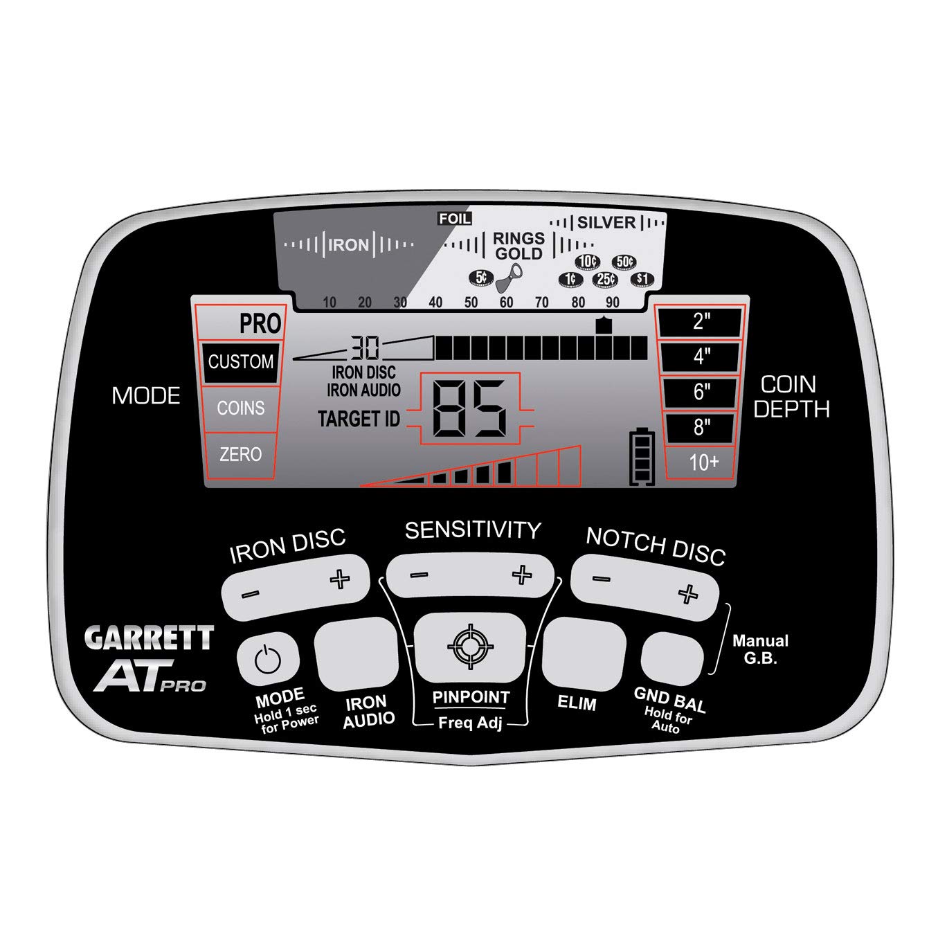 Garrett at Pro Underwater Metal Detector, Waterproof Headphones & Accessories
