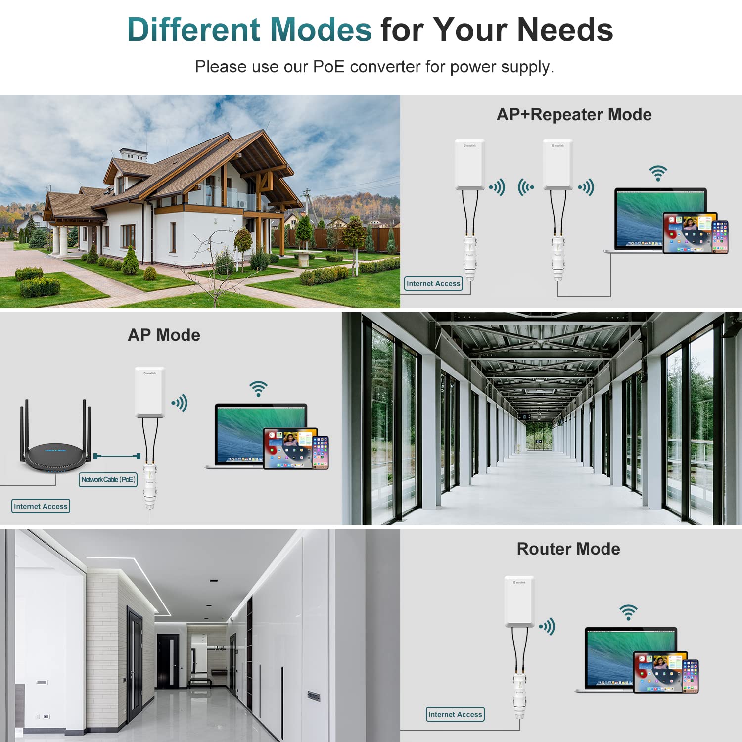 N300 Outdoor + N300 Indoor WiFi Extender - 2 Pack