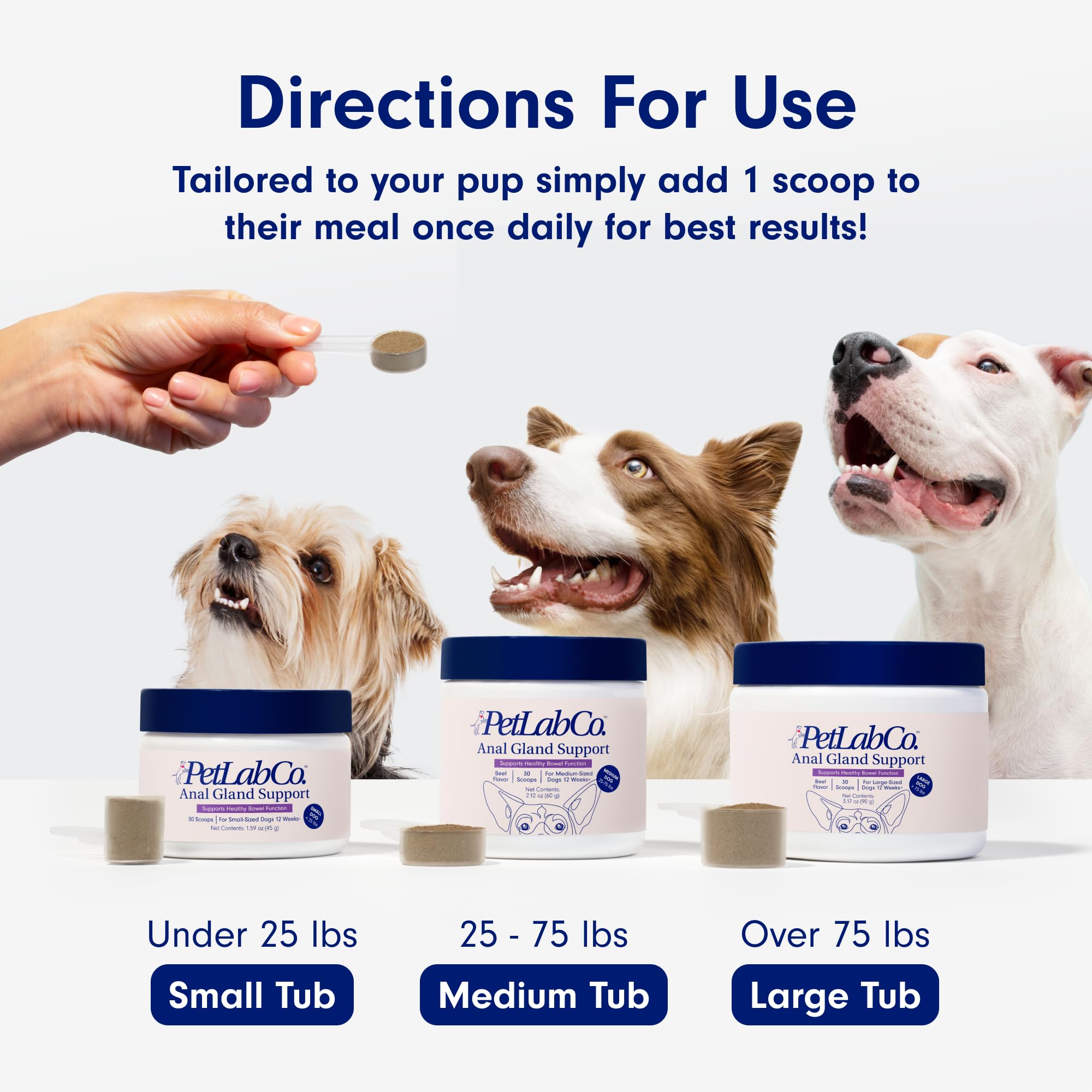 PetLab Co. Anal Gland Support Tailored Powder β Supports Anal Gland Health and Optimizes Stool Consistency - Easy to Use - Helps Target Scooting & Fishy Rears β for Medium Dogs