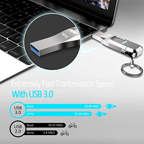 Fingerprint Flash Drive,NewQ 128GB 2 in 1 Biometric Security Fingerprint Memory Stick JumpDrive USB3.0 High-Speed Encrypted USB Storage Security Thumb PenDrive for PC,Laptop,Android Phone
