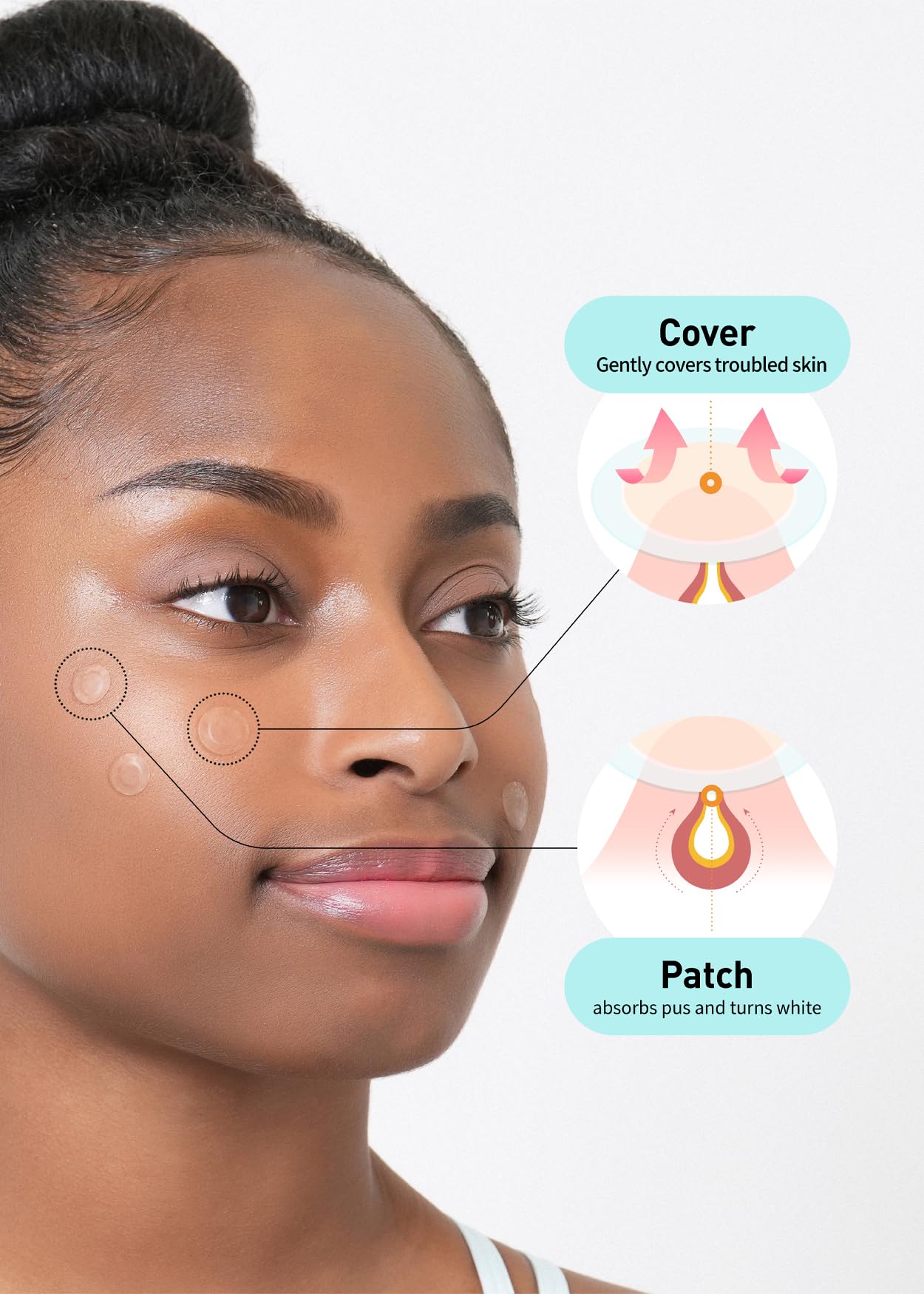 OLIVE YOUNG Care Plus Spot Patch 1 Pack | Hydrocolloid Acne Korean Spot Patch to Cover Zits, Pimples and Blemishes, for Troubled Skin and Face (102 Count - 10mm*72ea + 12mm*30ea)
