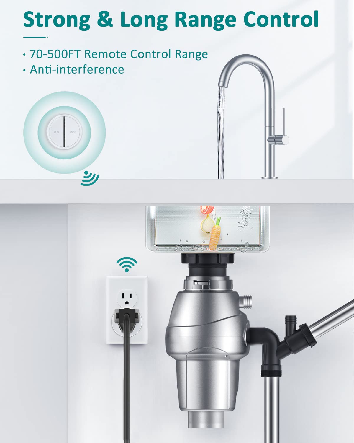 HAPYTHDA Garbage Disposal Wireless Switch Kit, Remote Control Outlet, No Drilling On Sink Top, Wireless Switch Button Kit for Waste Disposal, 15A/1500W with 4000V Anti-Surge, 500 Feet RF Range