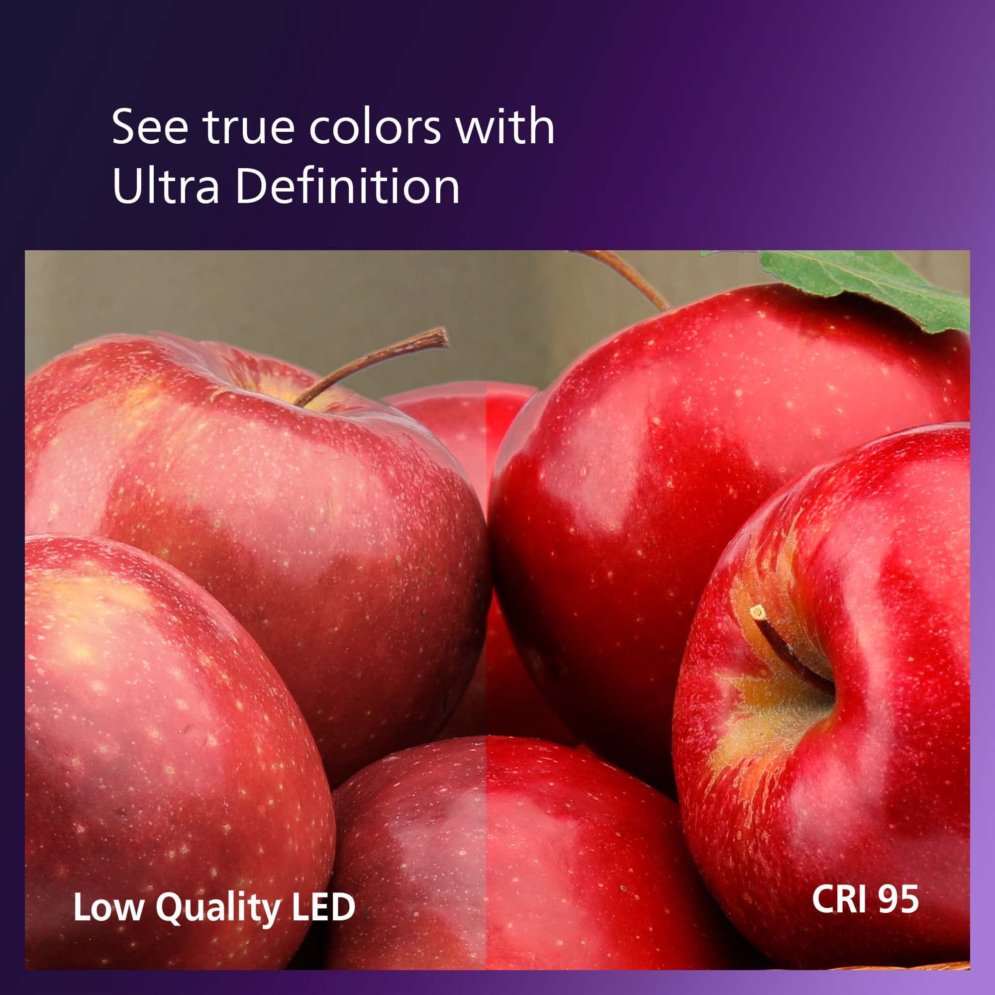 PHILIPS Ultra Definition 75w (Equivalent) PAR20 4-Pack