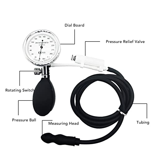 Omabeta Women Body Ball Pressure Meter, Wide Test Range Easy Adjustment Body Pressure Gauge Better Training with Relief Valve for Hospital