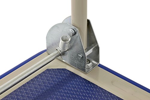 Juggernaut Carts Heavy Duty 660 lb. Capacity Folding Platform Cart, 11.02" Height, 23.2" Width, 35.4" Length, 660 Pounds Load Capacity - FPTC3623-BLUE