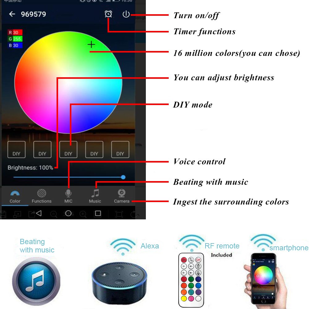 FVTLED WiFi Deck Lights Kit, 50pcs Low Voltage LED Step Lights Φ1.22 Waterproof Outdoor Recessed Stair LED Lights Work with Echo Alexa Google Home, RGB