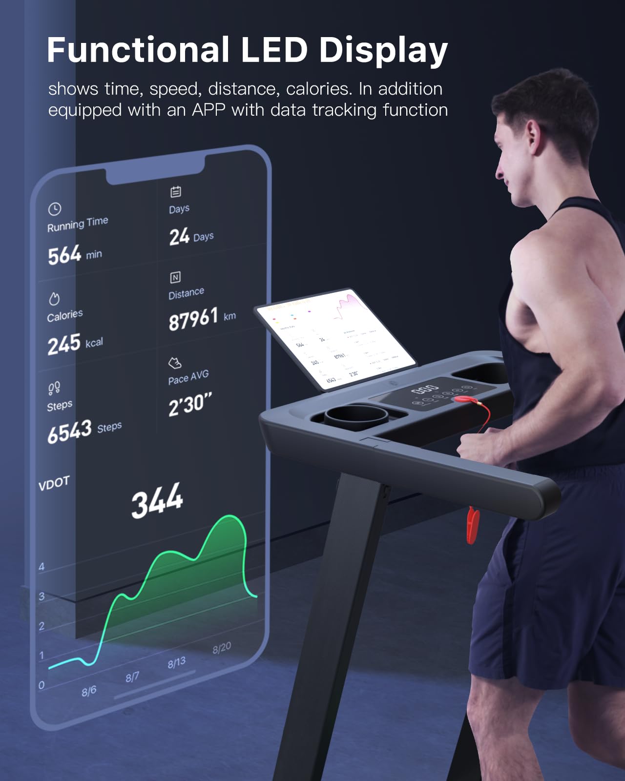 Foldable Treadmill with 300 LBS Capacity, Portable Folding Treadmill with Preset Programs, 3.0 HP Compact Treadmill for Home Small Space