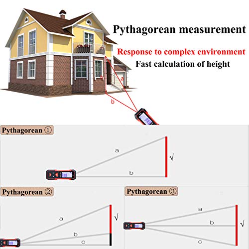 MAKINGTEC Laser Measure 196Ft M/Ft/in with Fraction Mode,Tape Measure Laser Measuring Device Large LCD Backlight Display, Pythagorean Mode Distance Measure Area and Volume Laser Distance Meter K-60