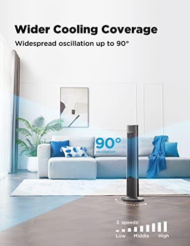 PELONIS 40''Oscillating Tower Fan | Remote Control, Black & 42ββ Oscillating Tower Fan with Aromatherapy Diffuser, Remote Control, 5 Speed Settings, Black