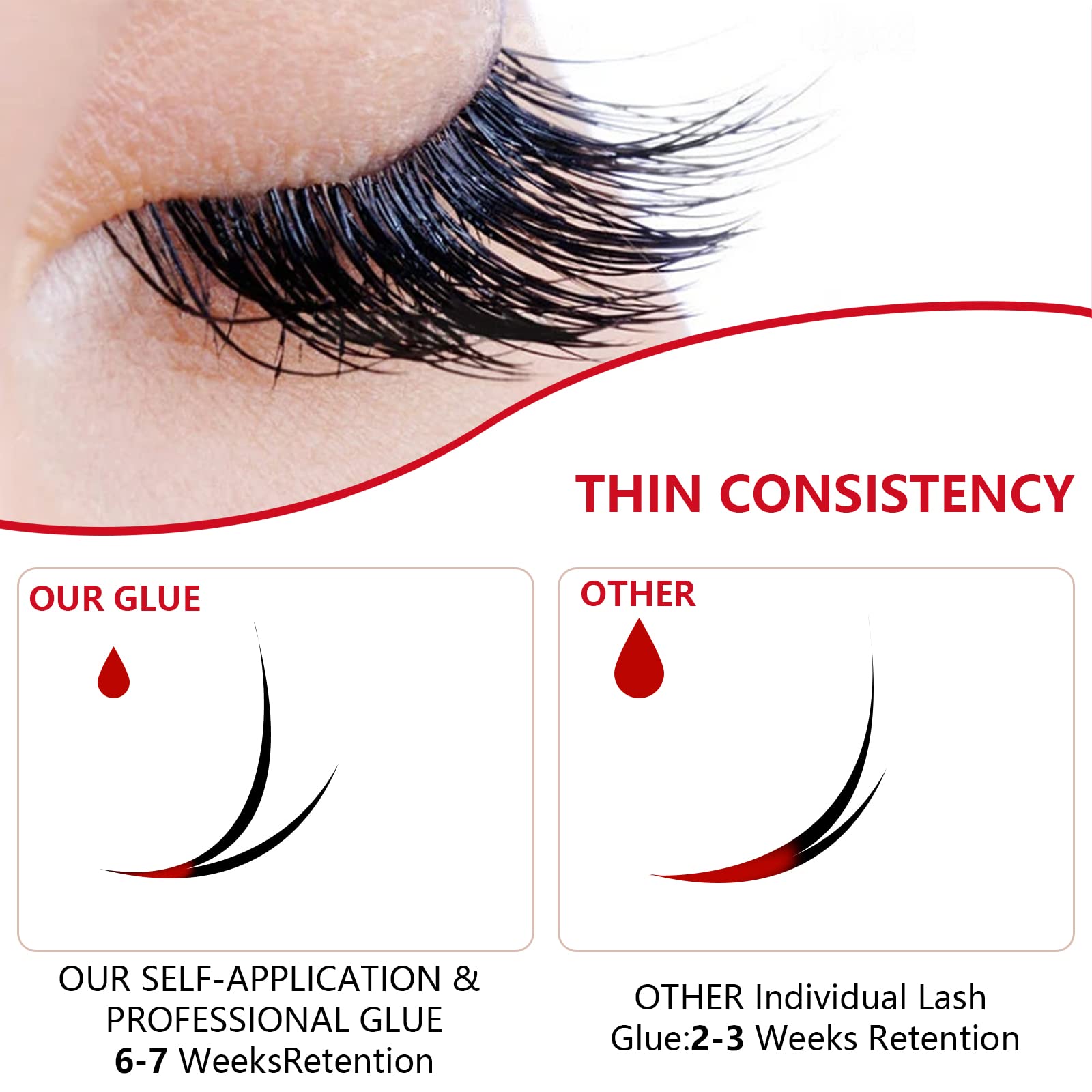 Neenoxtub Sensitive Eyelash Extension Glue, No Fume Lash Glue for Eyelash Extensions, 6-7 Weeks Retention Eyelash Glue for Sensitive Eyes, Extra Strong Professional & Individual Lash Glue. 5 ml