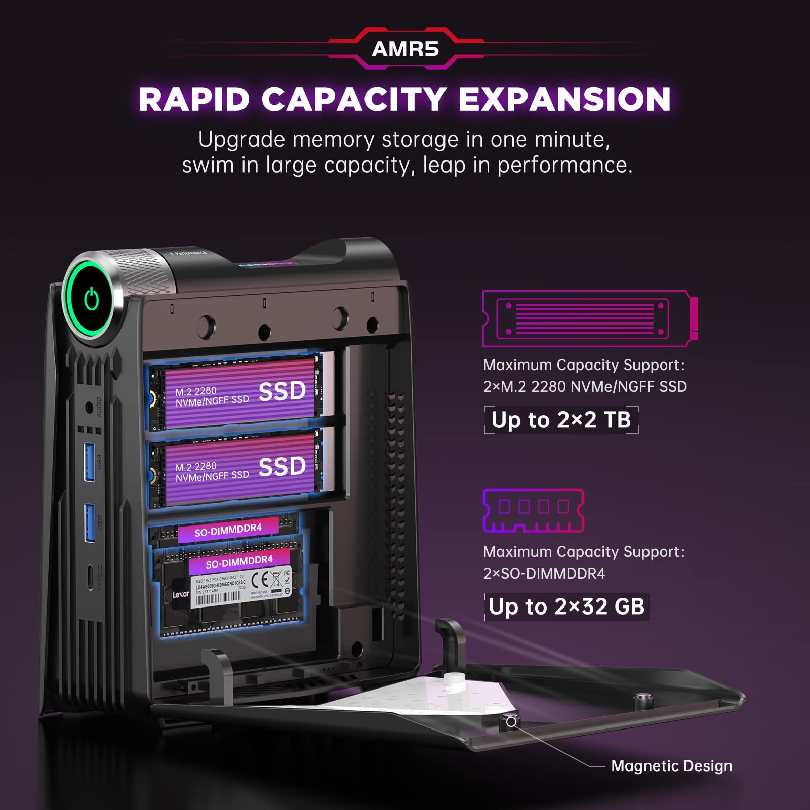 Mini PC AMD Ryzen 5 5600U Up to 4.2GHz with Windows 11 Pro 16GB RAM 512GB SSD Mini Computer, Radeon Vega 7 Micro PC Support PERF Adjustable, RGB Lights, Type-C+DP+HDMI 4K 3 Screens, Dual Band WiFi, BT